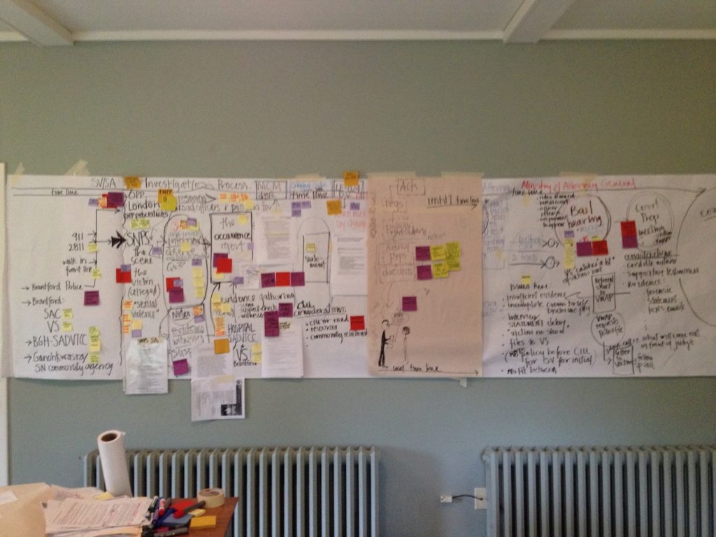 Susan Marie Turner - Institutional Ethnographer The Six Nations of the ...